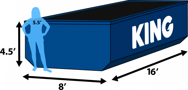 Dumpster Rental Size Guide - King Dumpsters