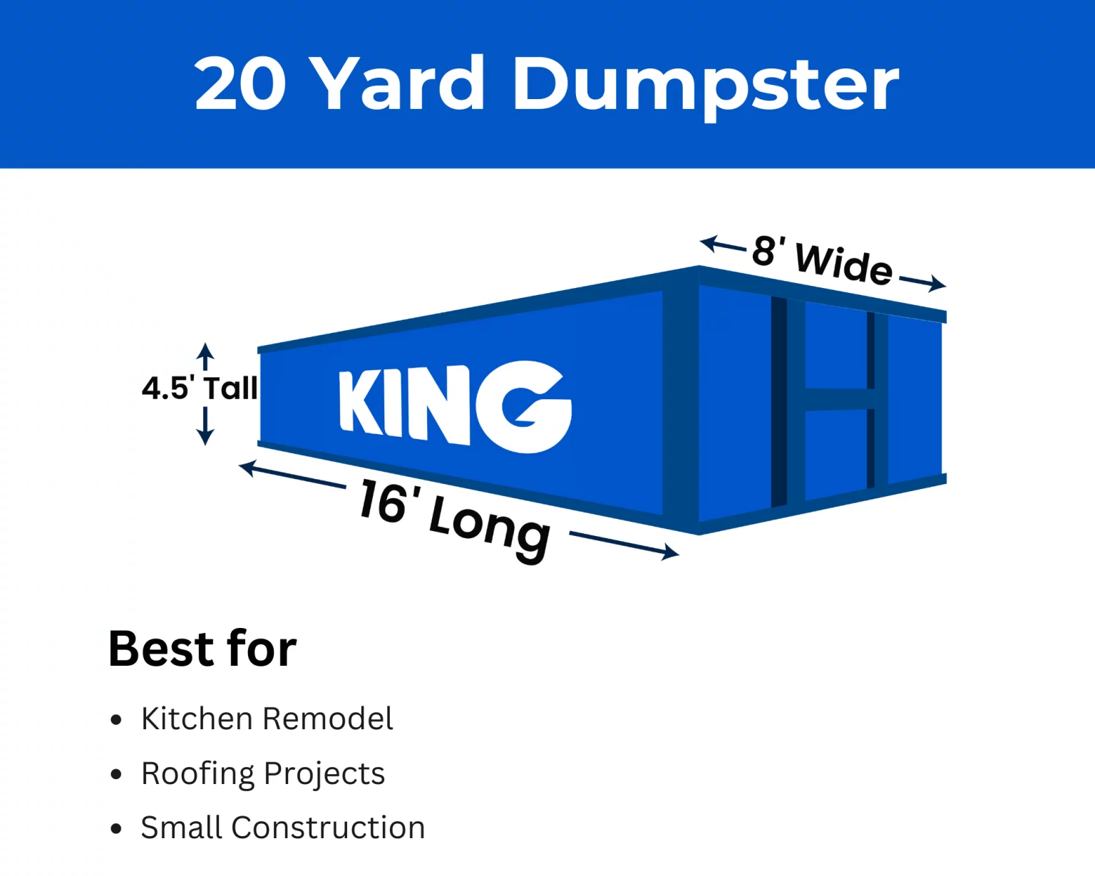 Roll Off Dumpsters Dos & Don'ts - King Dumpsters